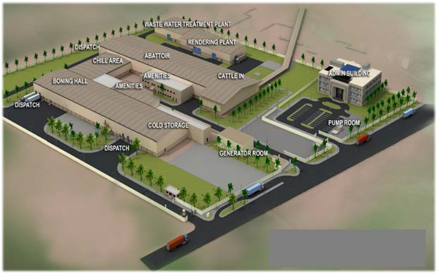 Abattoir Design and Build - Lee Booth Partners | Consultants to the ...